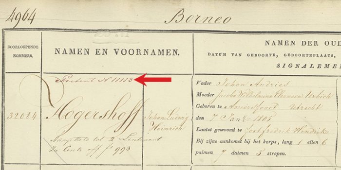 Wegwijs: Militairen in Nederlands-Indië | Uit de oude Koektrommel